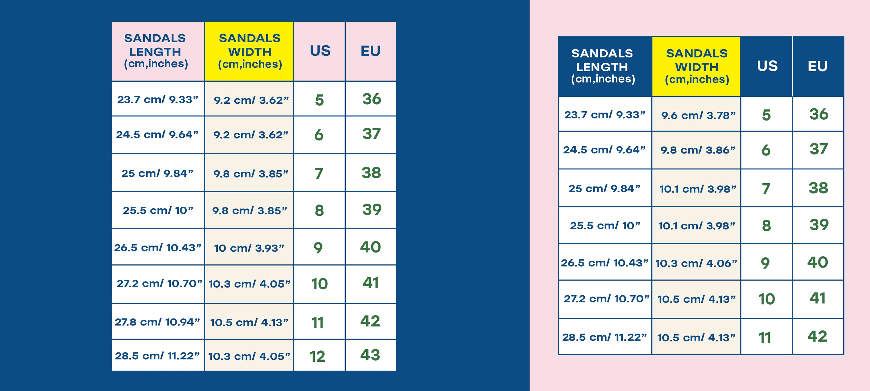 Choose the right size in size guide Capana - CAPANA